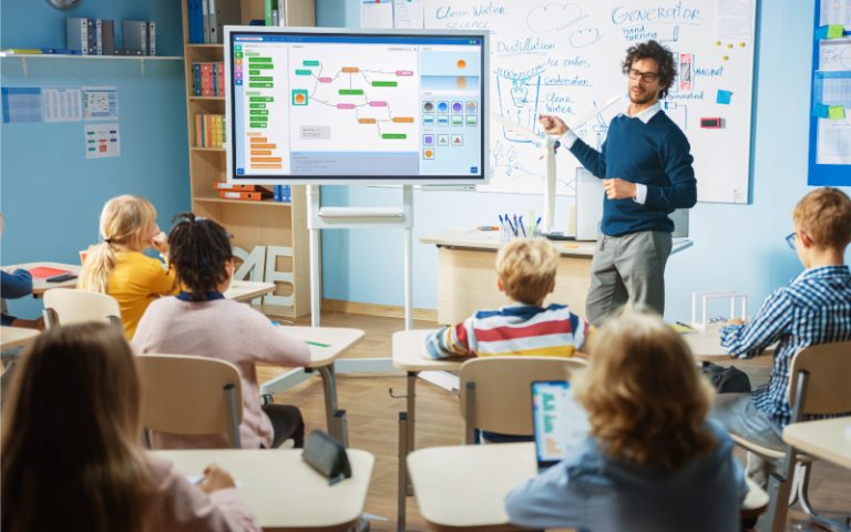 Digital Learning in K-12 | Common Mistakes & Best Practices